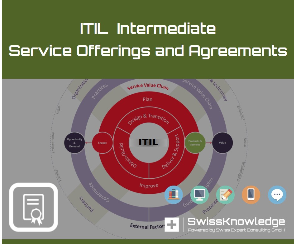 ITIL Intermediate Service Offerings And Agreements SOA 